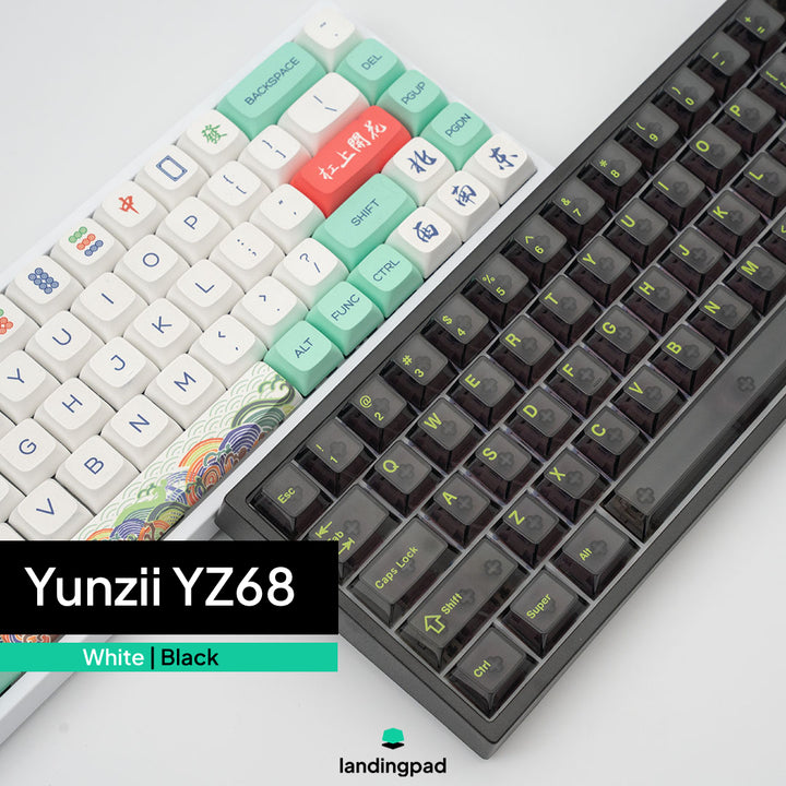 Custom Keyboard Builder | In-stock configurations