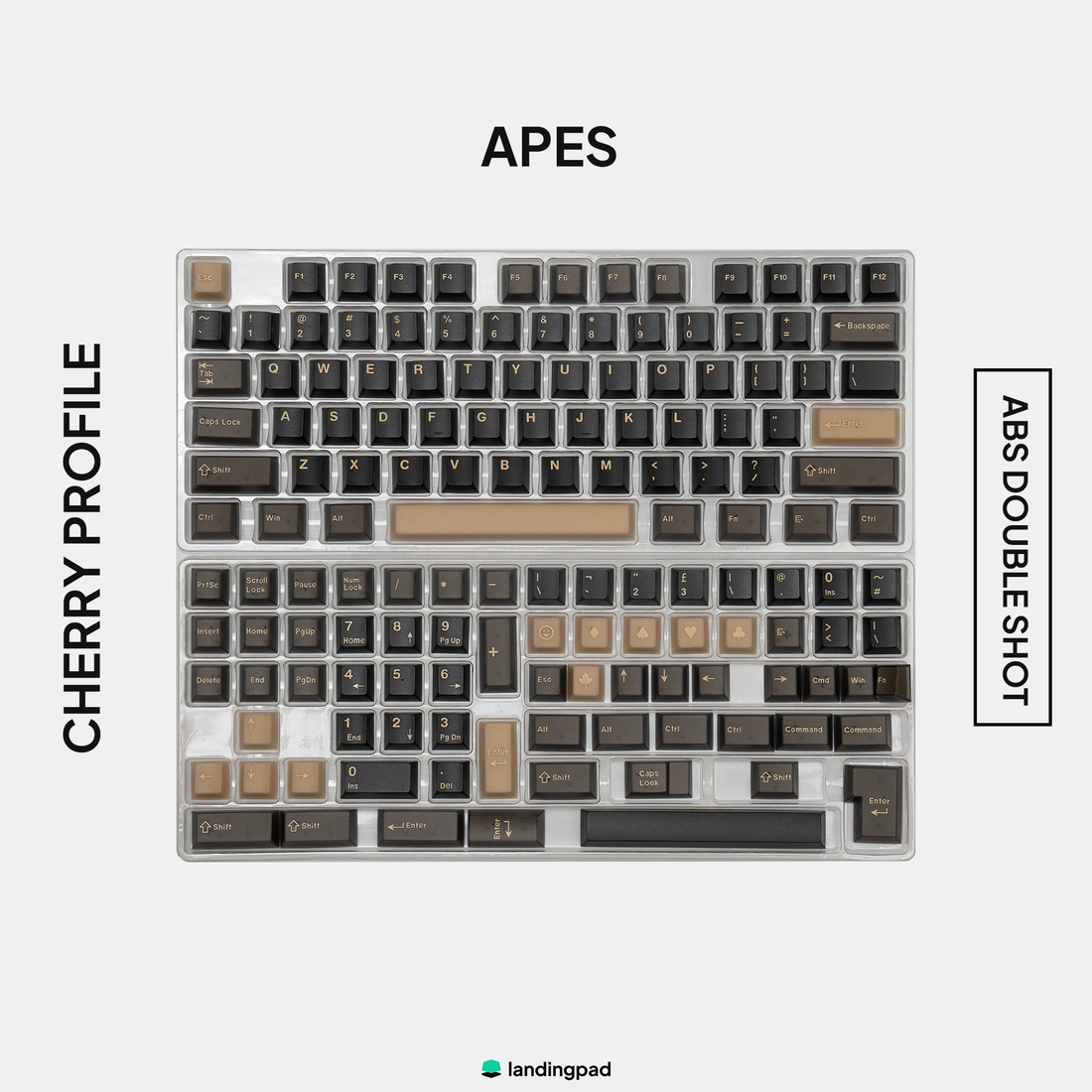 Apes ABS Keycap Set | Custom Keyboard Keycaps