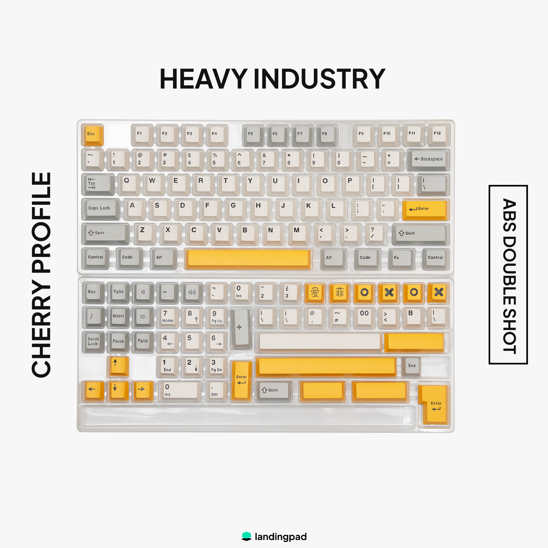 Heavy Industry Inspired ABS Keycap Set | Custom Keyboard Keycaps