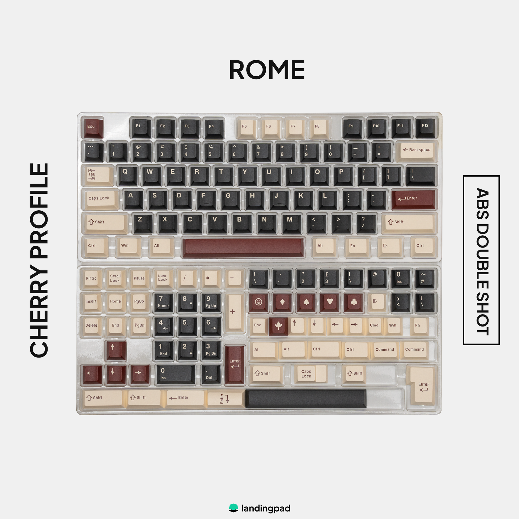 ABS Rome Keycap Set | Custom Keyboard Keycaps